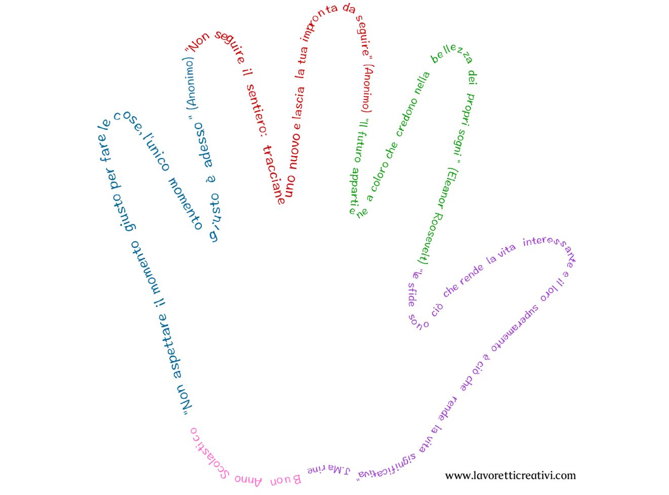 Mano con calligramma - Lavoretti Creativi