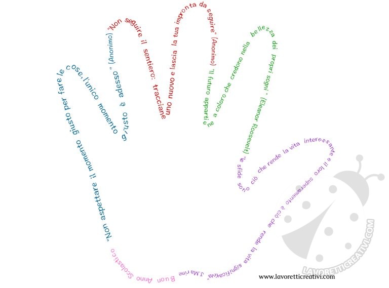 Mano con calligramma - Lavoretti Creativi