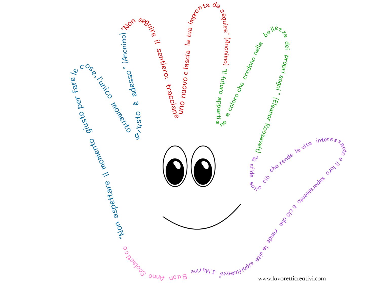 Mano con calligramma - Lavoretti Creativi