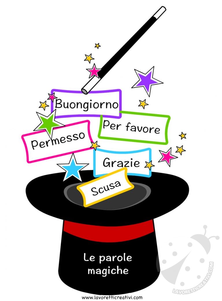 Cappello con le parole magiche - Lavoretti Creativi