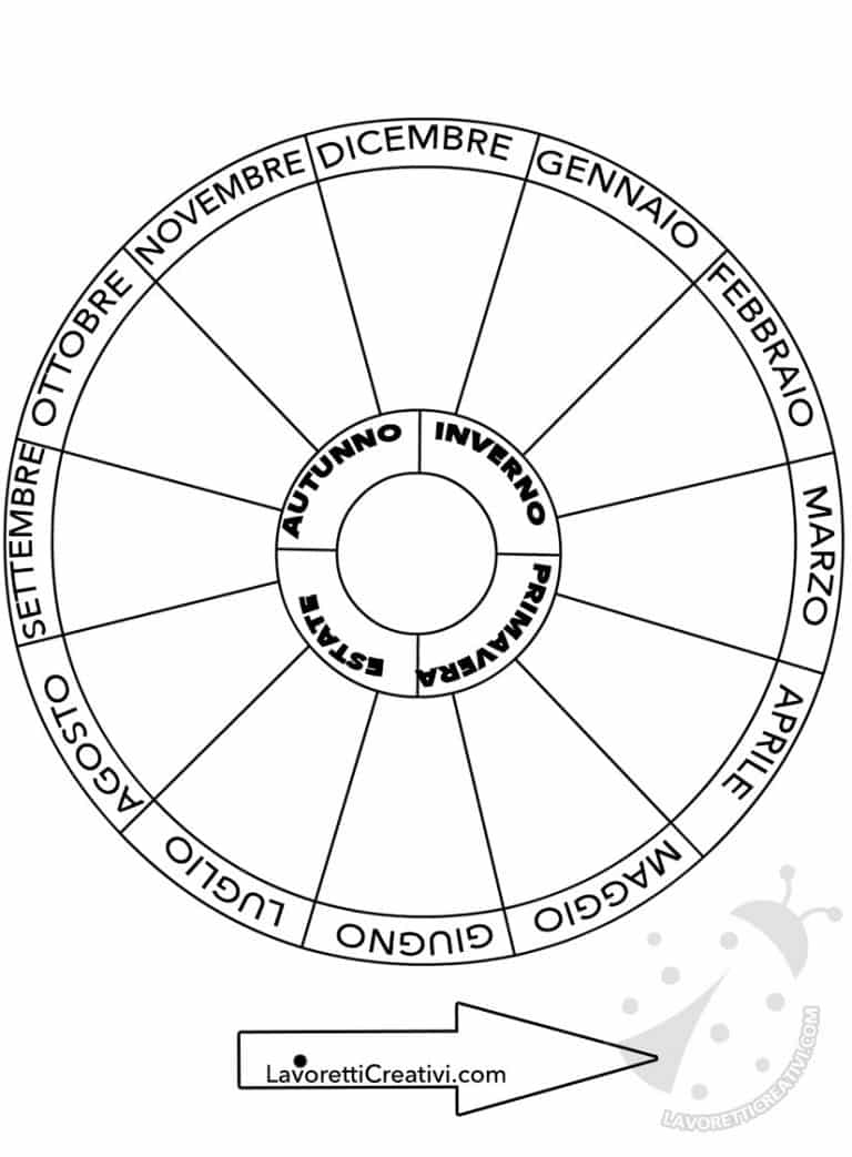 La ruota dei mesi e delle stagioni da stampare - Lavoretti Creativi