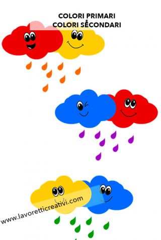Nuvole con i Colori primari e secondari - Lavoretti Creativi