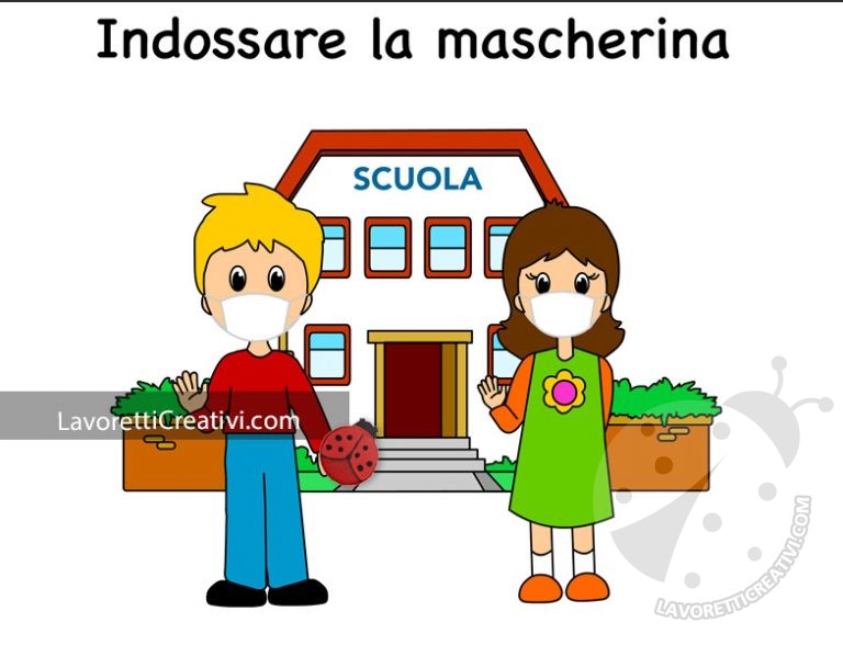 Cartello Anti Covid-19 da stampare - Lavoretti Creativi