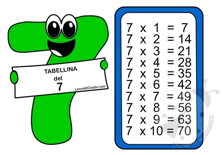 Tabellina del sette - Lavoretti Creativi