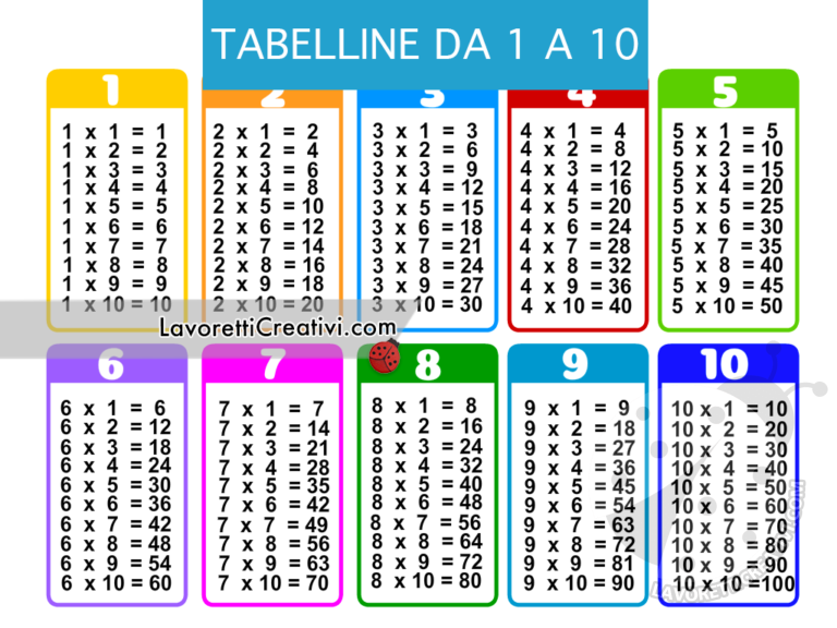 Tabelline da 1 a 10 - Lavoretti Creativi