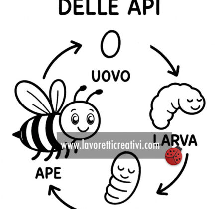 Immagini natalizie da stampare e ritagliare - Lavoretti Creativi